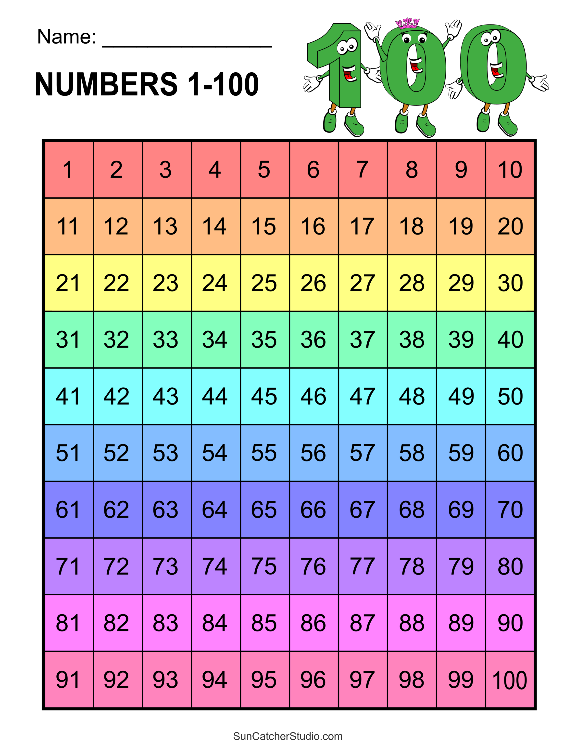 Colorful Numbers 1 100 Chart Lupon gov ph