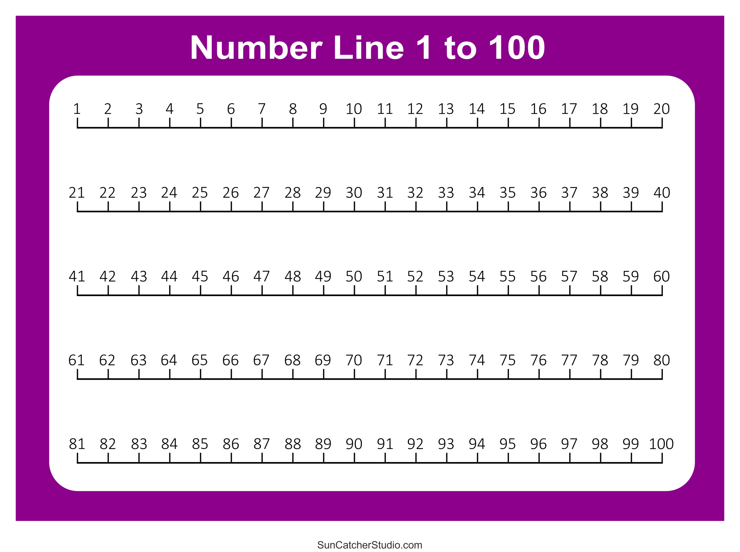 Number Lines Fraction Negative Positive Decimal Blank DIY 