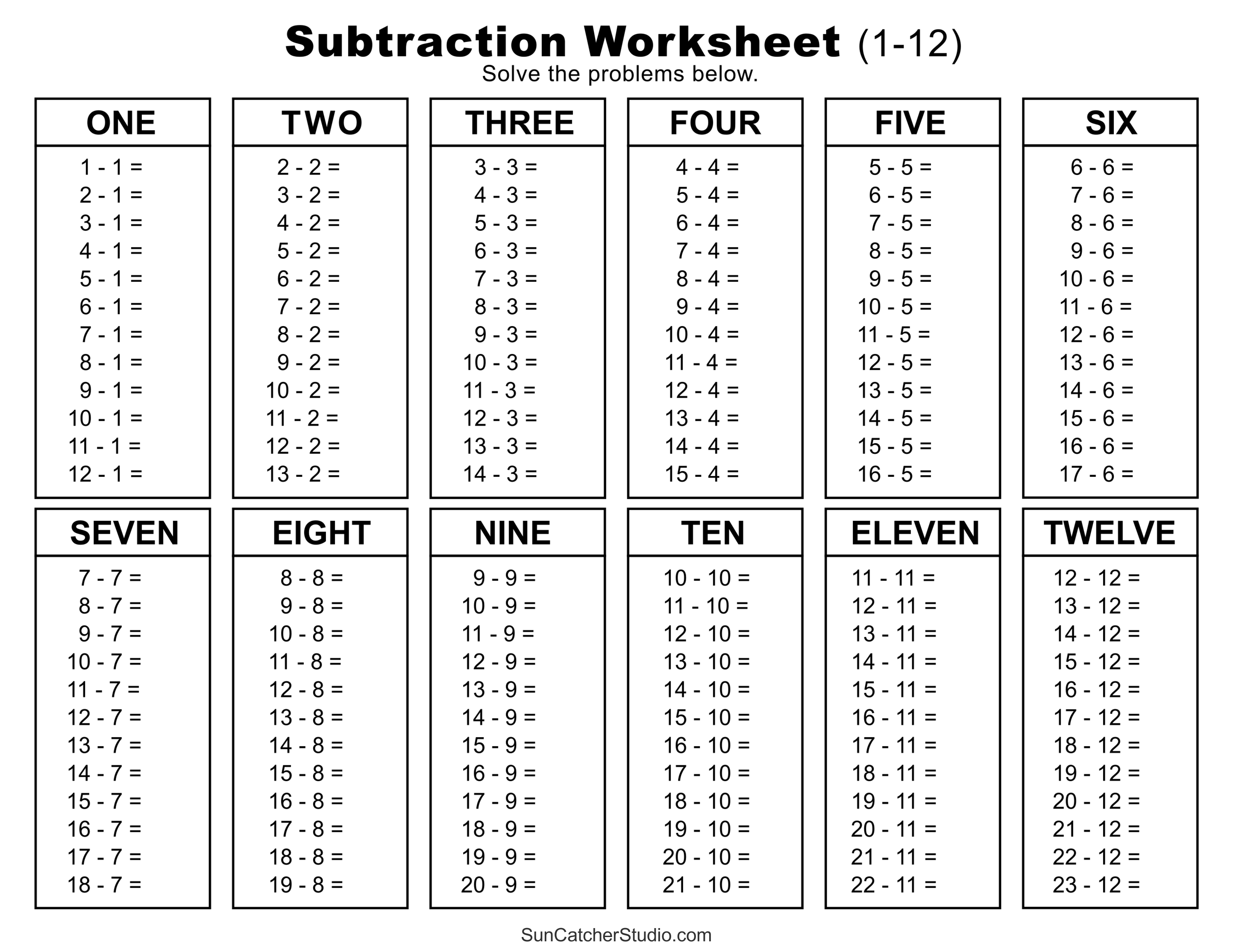 Printable Subtraction Table Chart