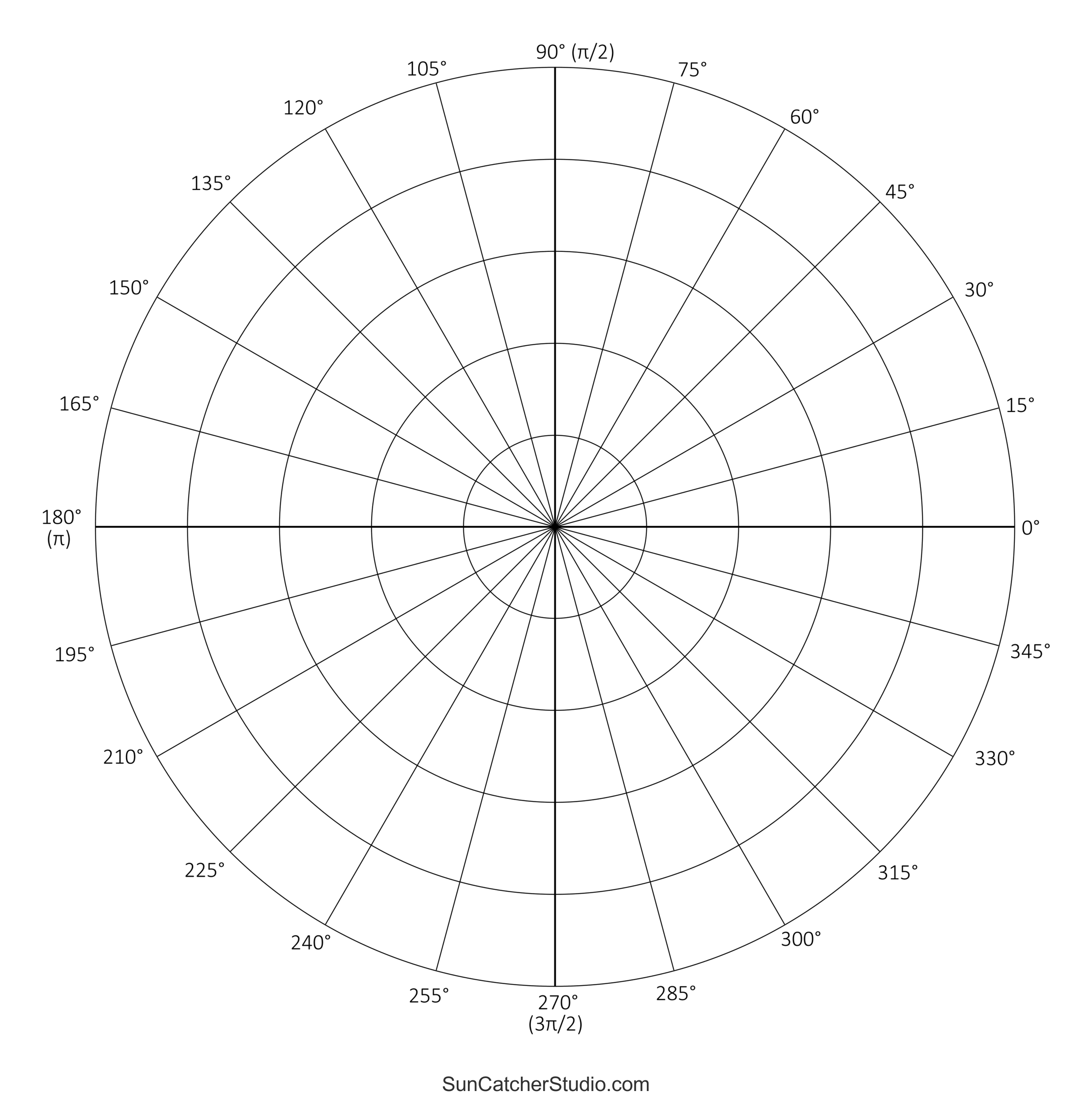 Graphing Settings